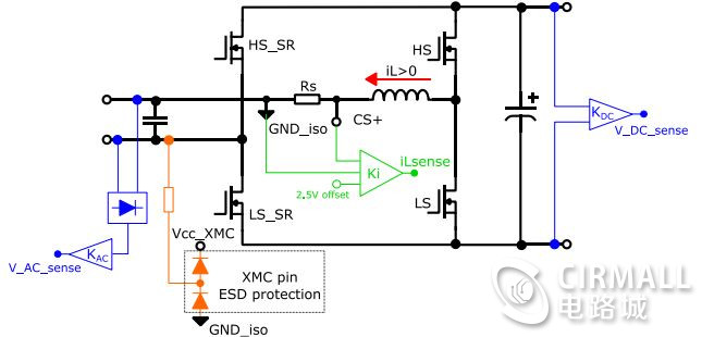 【英飞凌EVAL_3K3W_TP_PFC_SIC评估板评测】信号控制系统 - 板卡试用 - 与非网