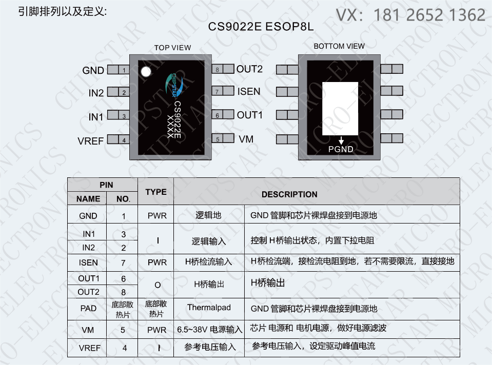 CS9022E 有刷直流电机驱动器—pin对pin兼容 DRV8870 - #其他 - 与非网